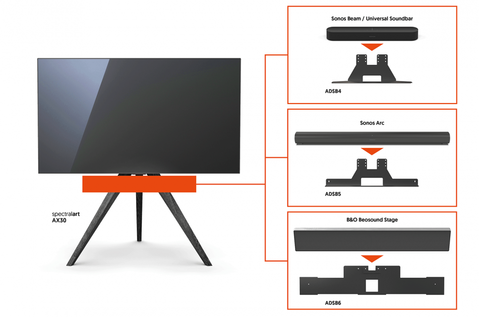 Spectral tv-standaards als design tv-stand passend voor elk interieur ...
